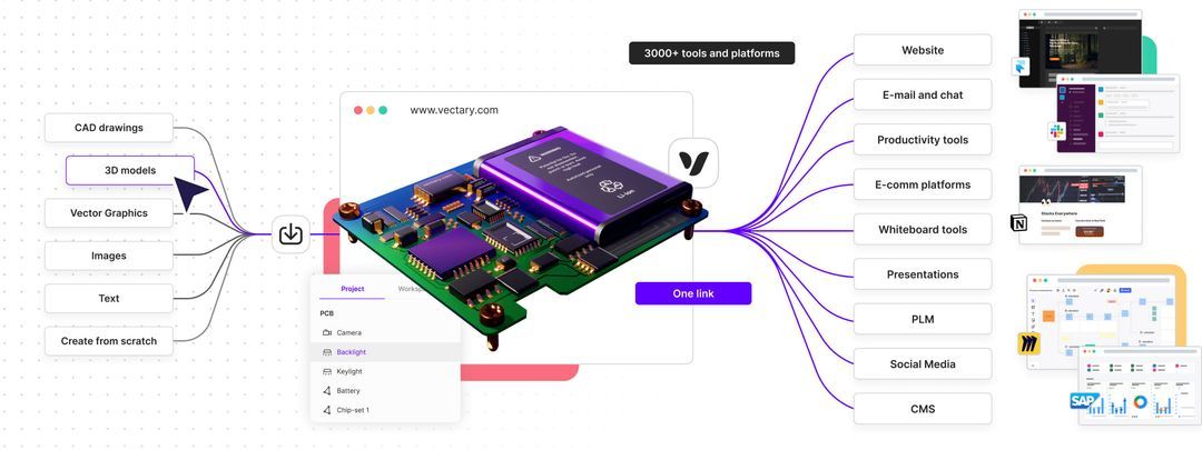 Vectary for Electronics