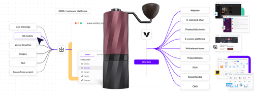 Vectary for Consumer products